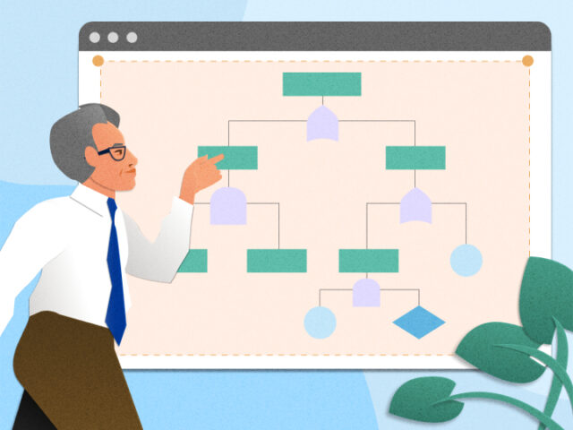 From Chaos to Clarity: Using Flowcharts To Simplify Complex Workflows ...